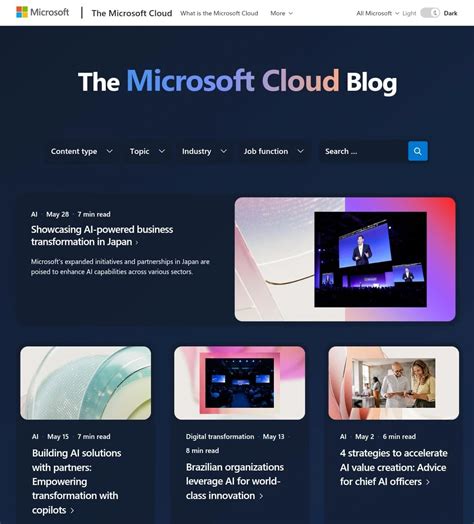 How Microsoft Cloud Blogs Can Help It Professionals Rishav Kuchiya ☁️