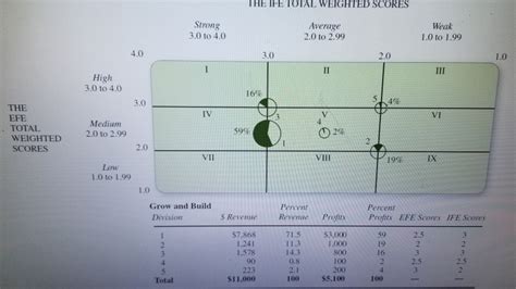 Detail Ie Matrix Template Koleksi Nomer Detail Ie Matrix Template Koleksi Nomer