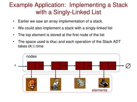 Ppt Linear Data Structures Powerpoint Presentation Id2605517