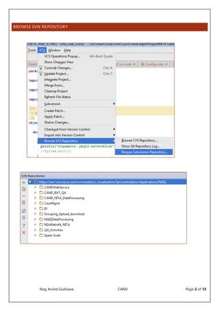 Adding Idea IntelliJ Projects To Subversion Version Control PDF