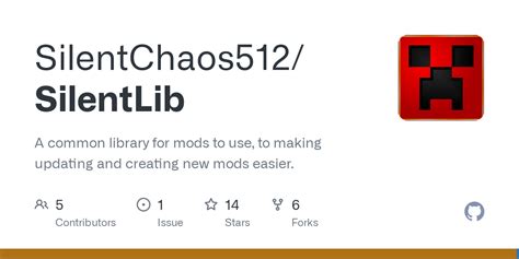GitHub SilentChaos SilentLib A Common Library For Mods To Use To Making Updating And