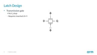 CMOS VLSI CKSequentialCircuitDesign Pptx