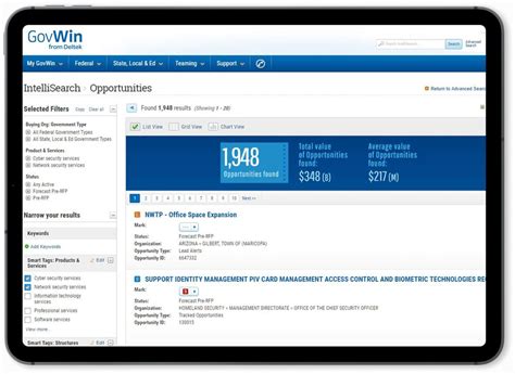 Autumn Slone On Linkedin Try Govwin Iq For Free