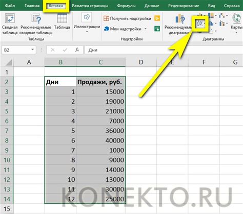 Как Изменить Тип Линии на Графике в Excel Форматирование графиков 📝