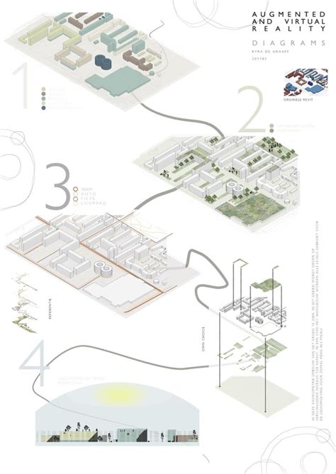 Revit Diagrams Diagrammen