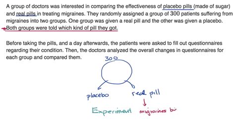 08 worked example identifying experiment — statstics with python