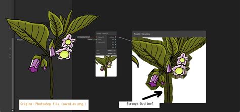 Problem With Odd Outline During Shader Graph Runityhelp