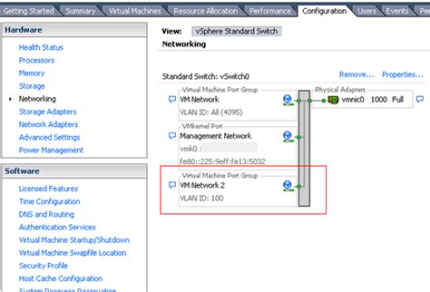 Configuring A Vlan On Vmware Mushaaf Blog
