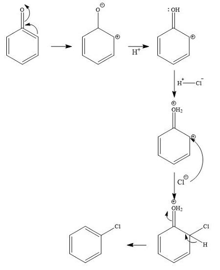 Give The Major Productso Chlorobenzene O 1 Chlorocyclohexan 1 Ol O