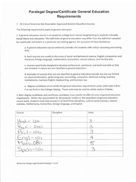 Degree Requirement Worksheet Pdf