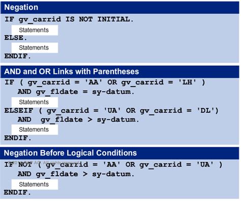 Sapsystemsofreza Taw10 Basic Abap Language Element