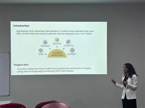 parthvi gohil on linkedin nlp deeplearning sentimentanalysis cnn