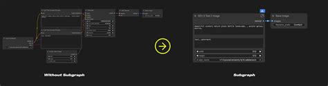 Subgraph Simplify Your Workflow Comfyui