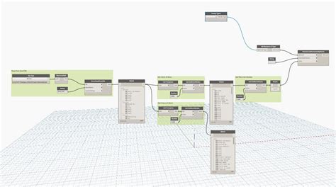 Using Data From Excel To Populate Label Parameters In Revit Revit Dynamo