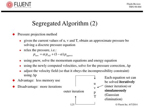 Ppt Solution Methods Powerpoint Presentation Free Download Id1428928