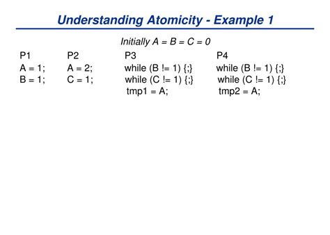 Ppt Chapter 5 Multiprocessors Thread Level Parallelism Part 2 Powerpoint Presentation Id