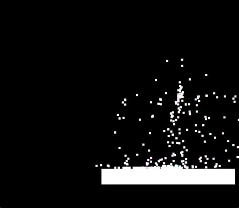 9 “confetti” Game Playable Concepts