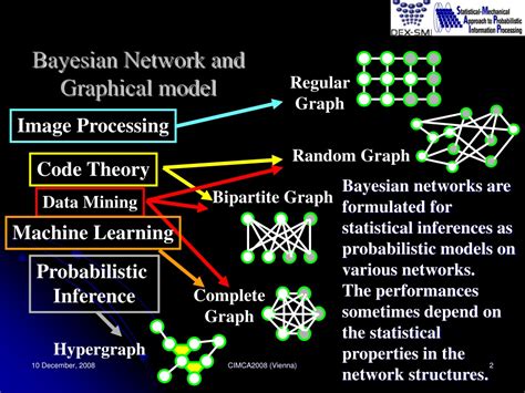 ppt statistical inferences by gaussian markov random fields on