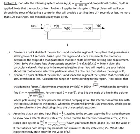 Solved Problem Consider The Following System Where G S Chegg