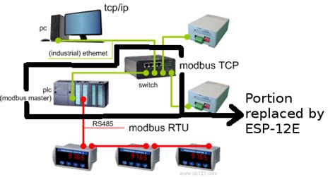 Cmheong S Blog RS 485 Modbus IoT Gateway Using ESP8266 NodeMCU ESP 12E TCP IP Slave Part 2 Of 3
