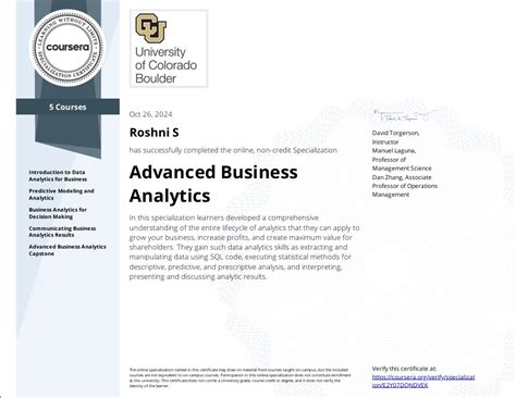 roshni s on linkedin businessanalytics datascience analytics learningjourney…
