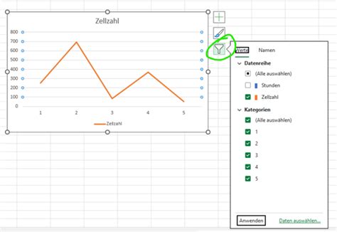 Excel Liniendiagramm Einfügen Microsoft Formel Microsoft Excel
