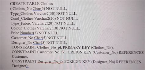 Solved Create Table Customer Customerno Char5 Not Null