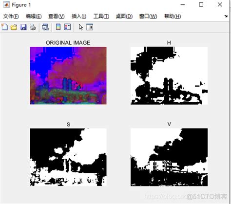 烟雾识别的matlab仿真fpga和matlab的技术博客51cto博客