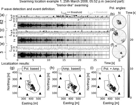 Location Of A Tremor Like Swarming Sequence Location Results Of