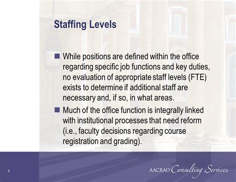 Registrars Office Audit Ppt Download