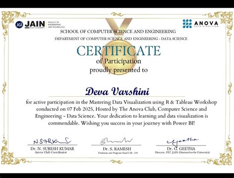 datascience datavisualization r tableau analytics deva varshini