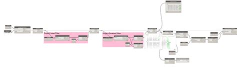 Select Elements From Sheets Titleblock Families Revit Dynamo