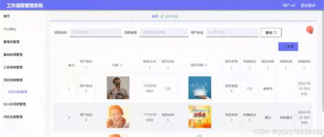 190java jsp SSM Springboot工作流程管理系统项目进度管理源码 文档 PPT 运行视频 讲解视频 CSDN博客