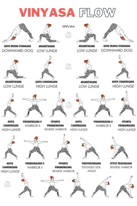 Vinyasa Flow Yoga Artofit