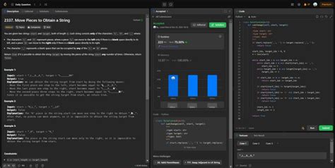 shlok dhanokar on linkedin drgviswanathan 100daysofcode python leetcode problemsolving…