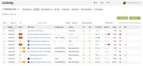 SEO Audit Tools To Maximize Performance Free Paid