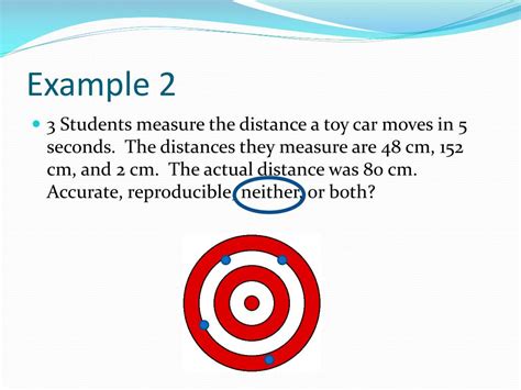 Ppt Accuracy Vs Reproducibility Powerpoint Presentation Free