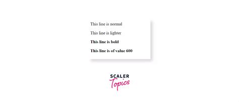 Css Font Properties Font Properties In Css Scaler Topics