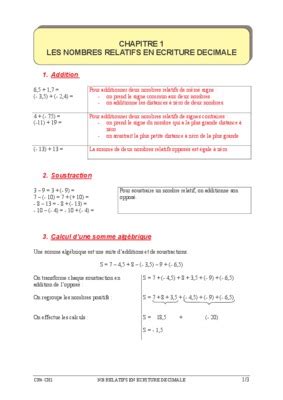 Pour Additionner Deux Nombres Negatifs On Peut Simplement Les