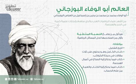 ‏أبو الوفاء البوزجاني ‏ ‏tatweer Education Holding Company شركة