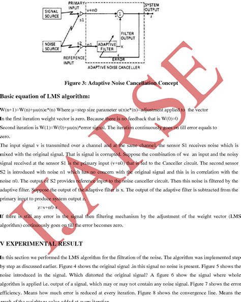 Figure 3 From Implementation Of Noise Cancellation From Audio Signal