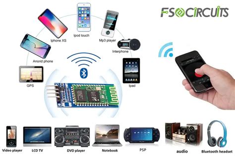 How To Programming Pcb Boards 5 Essential Methods For Circuit Boards