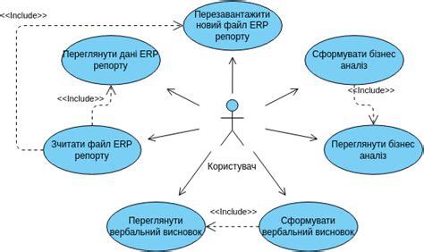 Use Case Visual Paradigm User Contributed Diagrams Designs