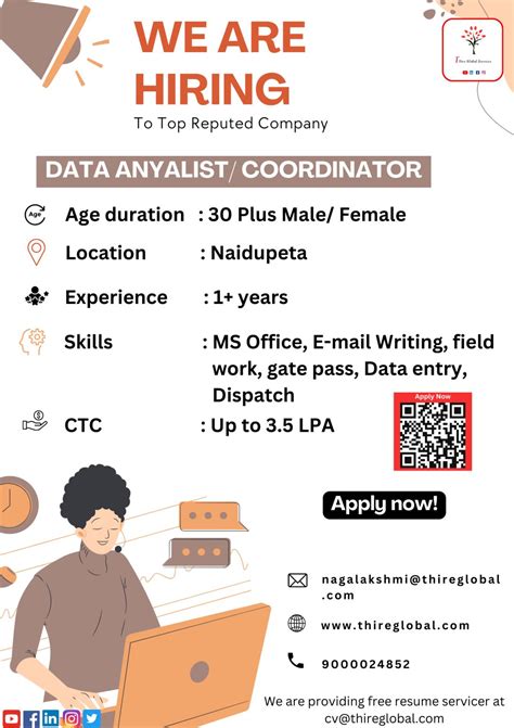 G Nagalakshmi Posted On Linkedin
