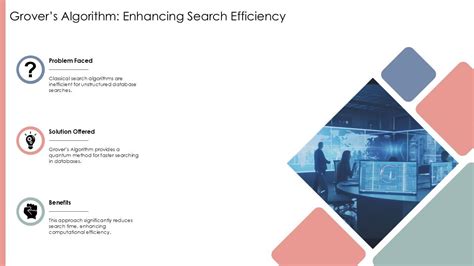 Exploring Quantum Parallelism Unleashing The Power Of Quantum Computing Ppt Example ST AI PPT