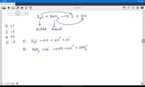 Solved Complete And Balance The Following Redox Equation When