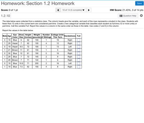Solved Homework Section 1 2 Homework Score 0 Of 1 Pt 10 Of
