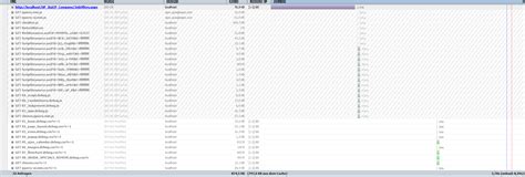 Html Long Load Time After Server Response Stack Overflow