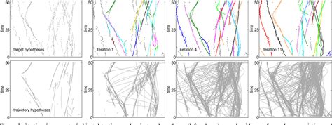 Discrete Optimization Semantic Scholar