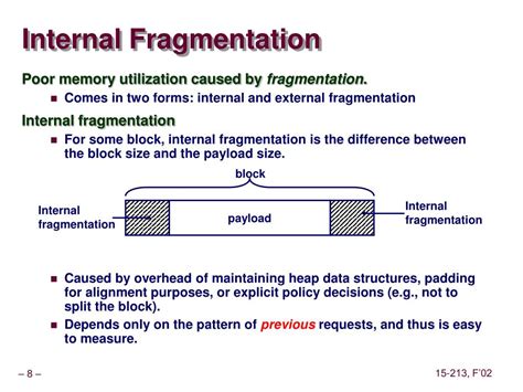 ppt dynamic memory allocation powerpoint presentation free download